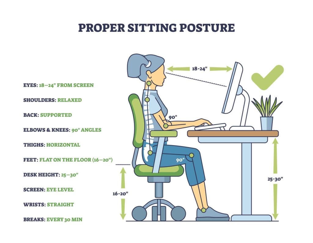 Best Sitting Position for Lower Back Pain Relief | MHV Clinic